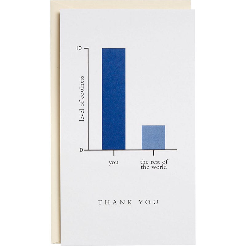 5 Thank You Cards for Practicing Gratitude - Wit & Delight | Designing ...