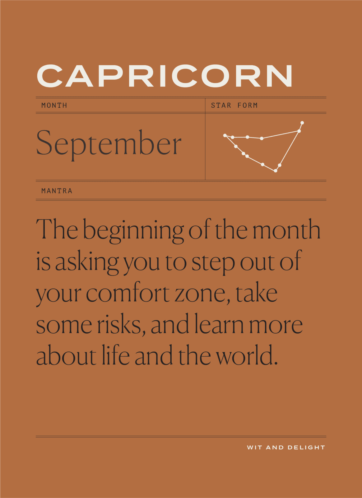 September Horoscopes: Your Hopes Have Arrived - Wit & Delight ...