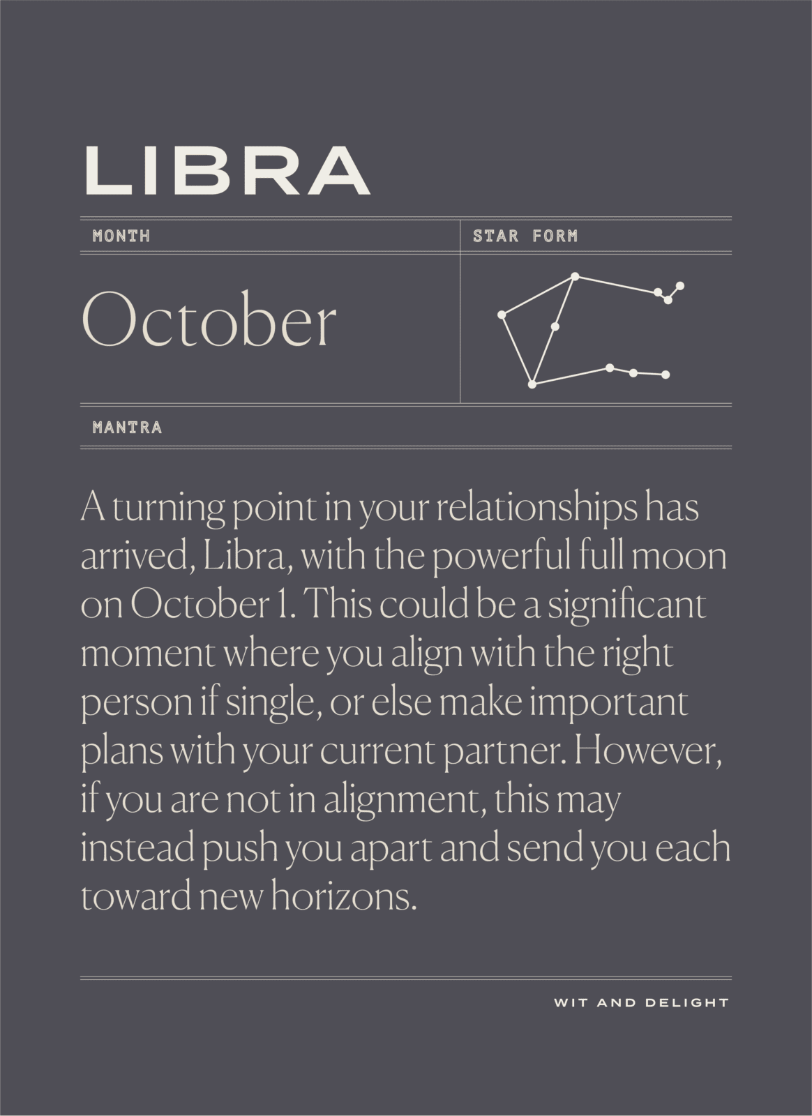 October 2020 Horoscopes: Find Your Inner Peace | Wit & Delight