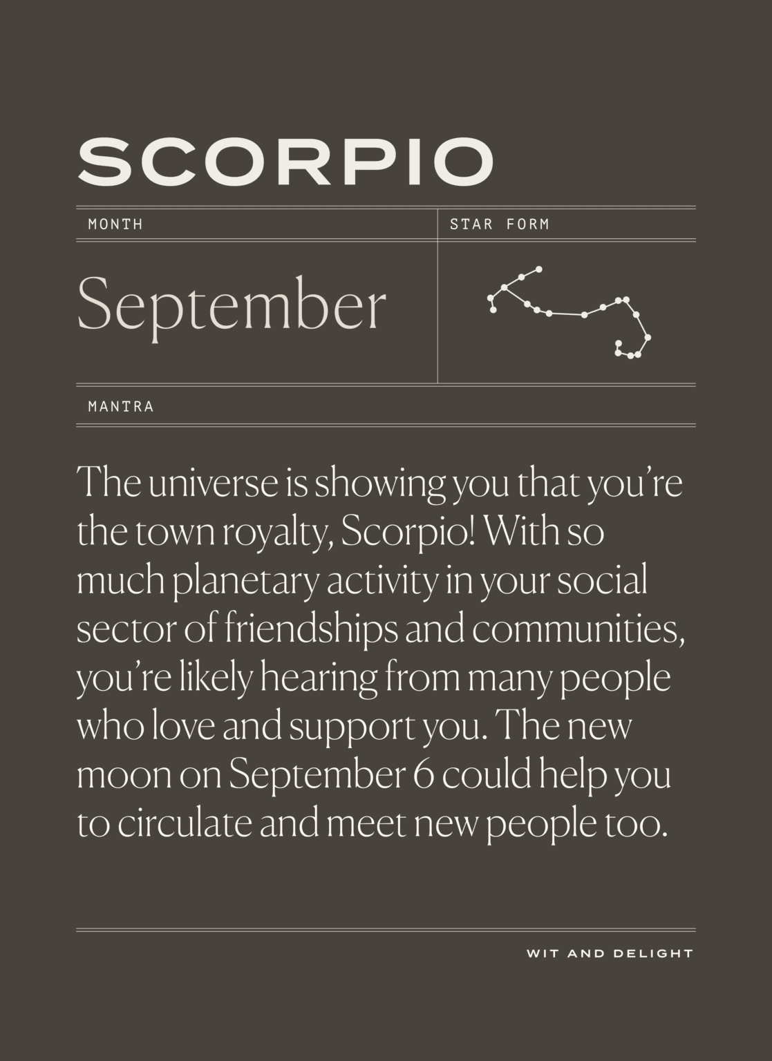 September 2021 Horoscopes: Focus on the Details | Wit & Delight